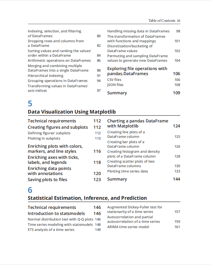 Python金融交易实战 - Quant Wiki 中文量化百科